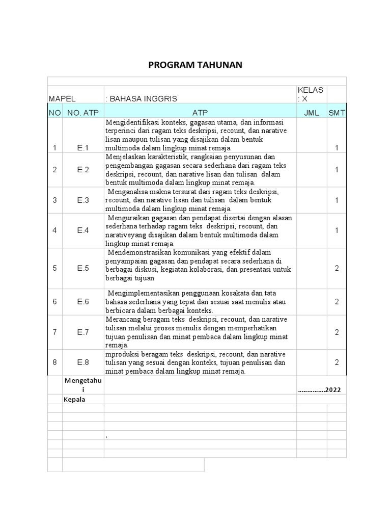 PROGRAM TAHUNAN Bahasa Inggris SMK Kurikulum Merdeka Kelas X | PDF