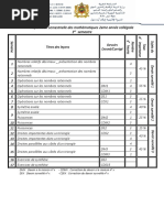 Guide Maxi Math 1ère Année Collège | PDF