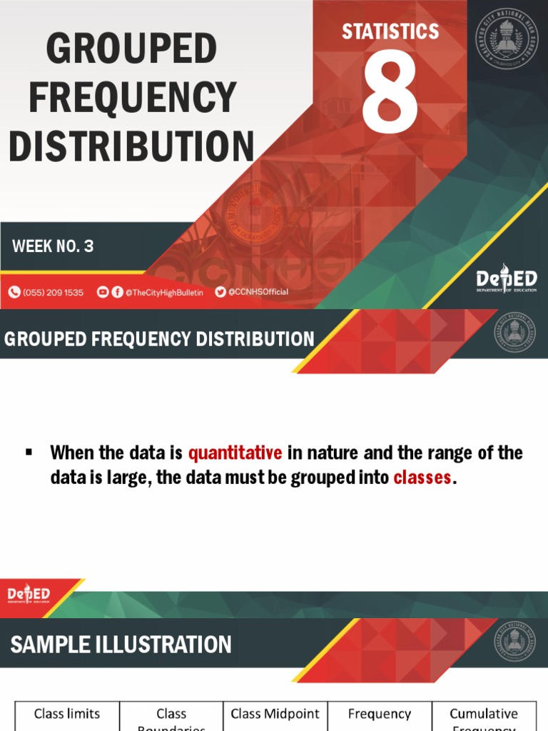 Grouped Frequency Distribution | PDF