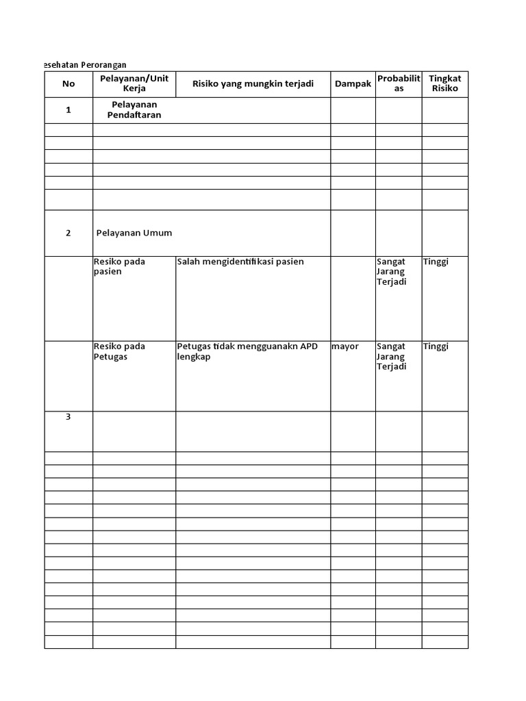 9.1.1.8.b Register Resiko | PDF