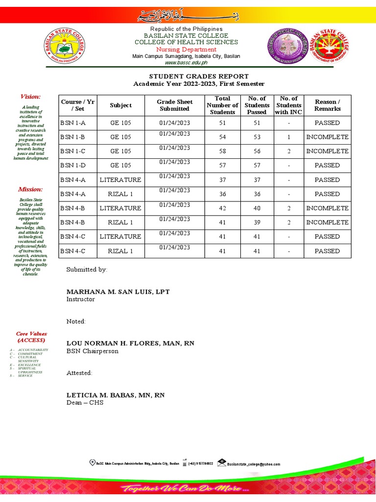 Local Media6727314060948258073 | PDF | Behavior Modification | Learning