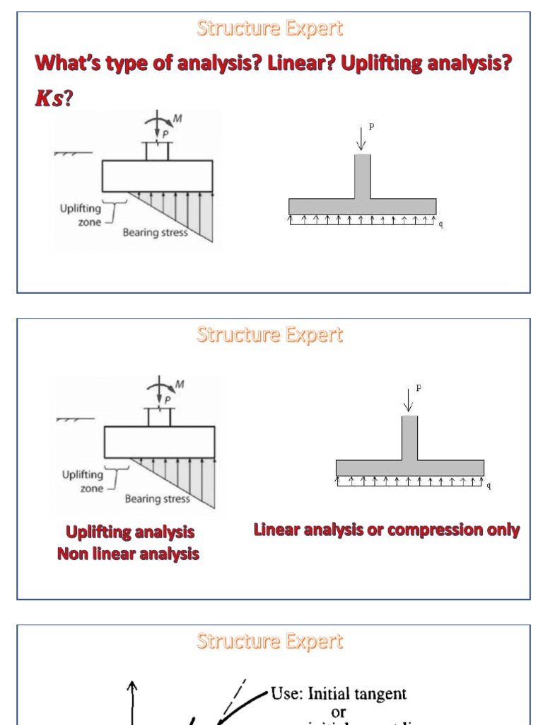 Soil Stiffness Vesic Vs Bowles | PDF | Social Science | Science ...