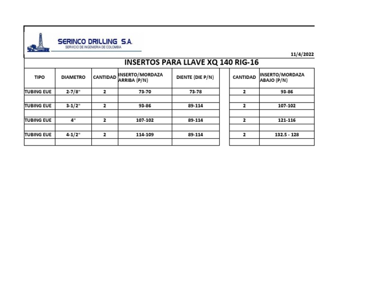 INSERTOS PARA LLAVES HYD XQ140 Act 5 Nov 2022 | PDF