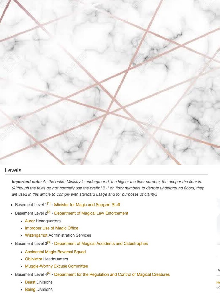 Map of The MOM | PDF