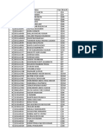 11 - Students List-2023-24 - Final List | PDF
