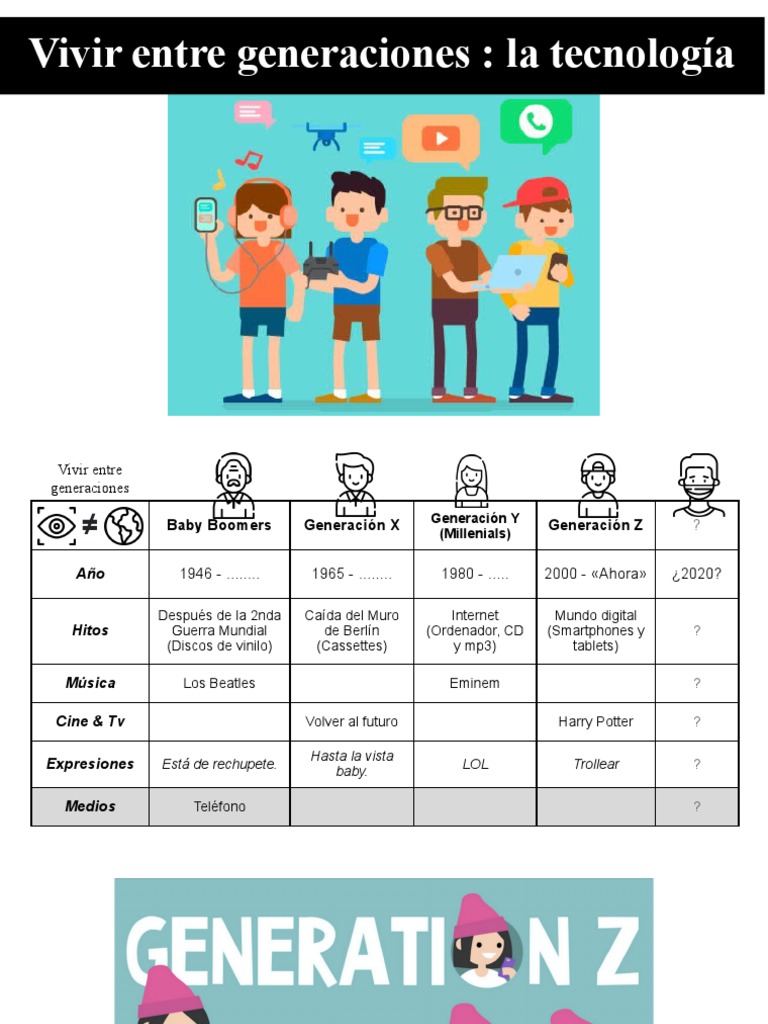 Las Generaciones | PDF