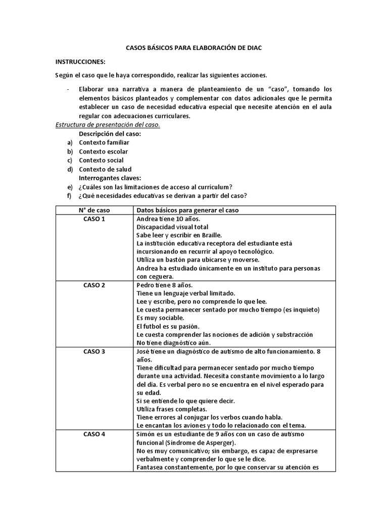Elaboración de Un Caso | PDF | Verbo | Discapacidad visual