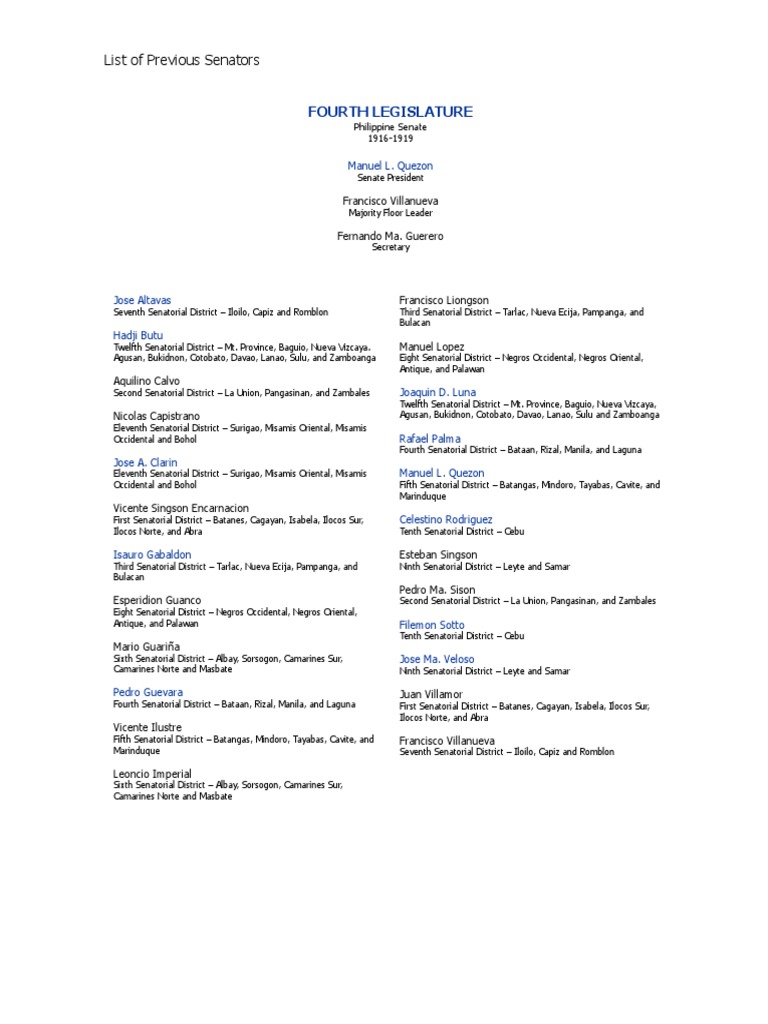 List of Previous Senators - Senate of The Philippines | PDF | Philippines