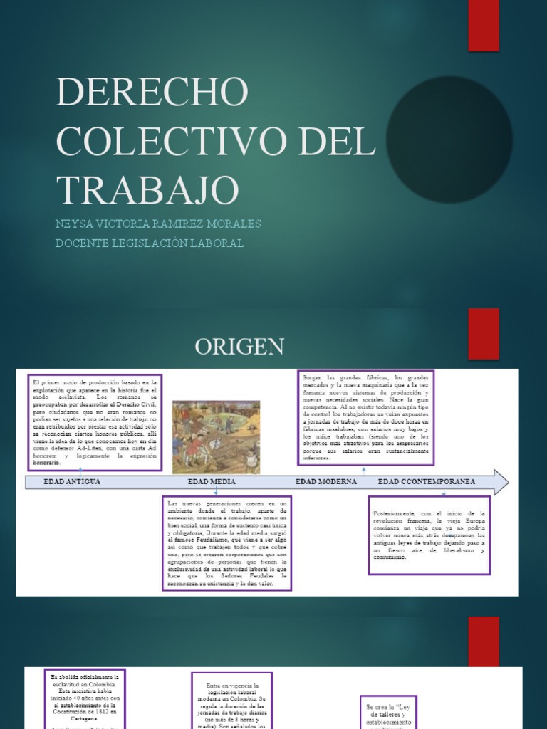 Derecho Colectivo Del Trabajo | PDF | Sindicato | Derecho laboral