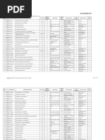 Medlife Lista Preturi Analize Medicale Medlife | PDF | Microbiology ...