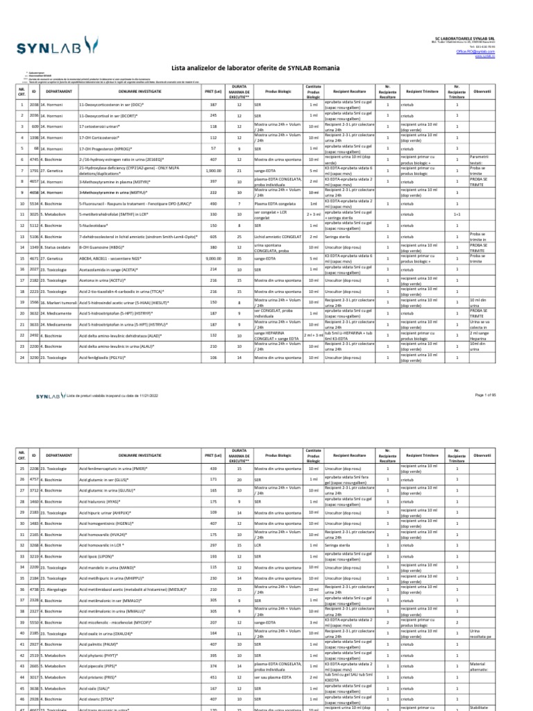 Lista Synlab 2022 | PDF | Chemical Compounds | Functional Group