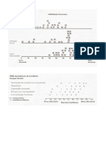 Family Life Impact Questionnaire FLIQ - PT | PDF