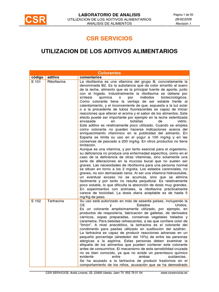 Análisis De Los Principales Colorantes Alimentarios Autorizados