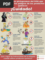 Pictogramas SGA | PDF