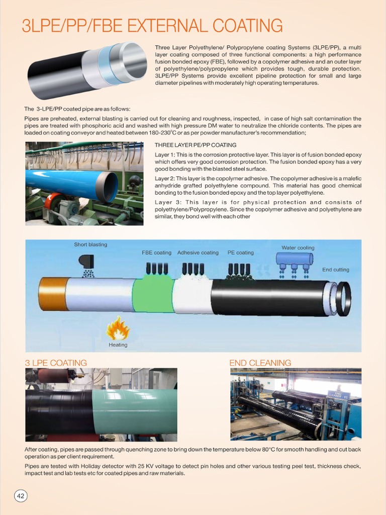 3LPE External Coating | PDF