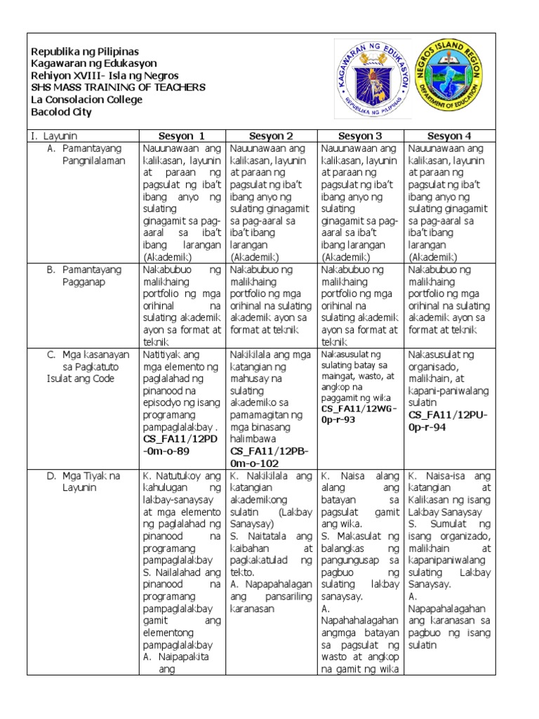 DLL Pagbasa at Pagsusuri ABC | PDF