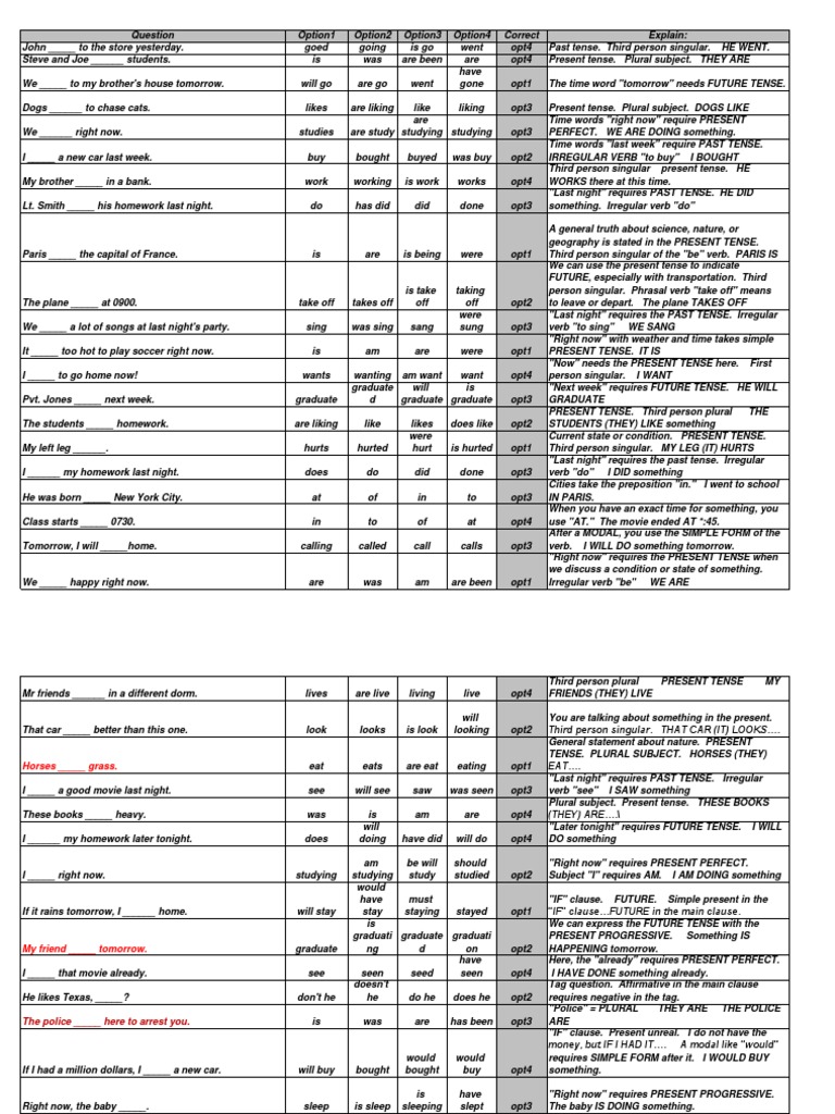 ECL - Williams | PDF | Verb | Grammatical Tense