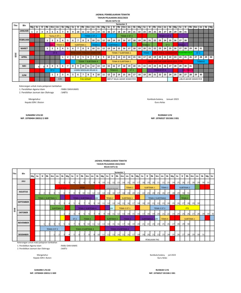 Roster k13 Genap 2023 | PDF