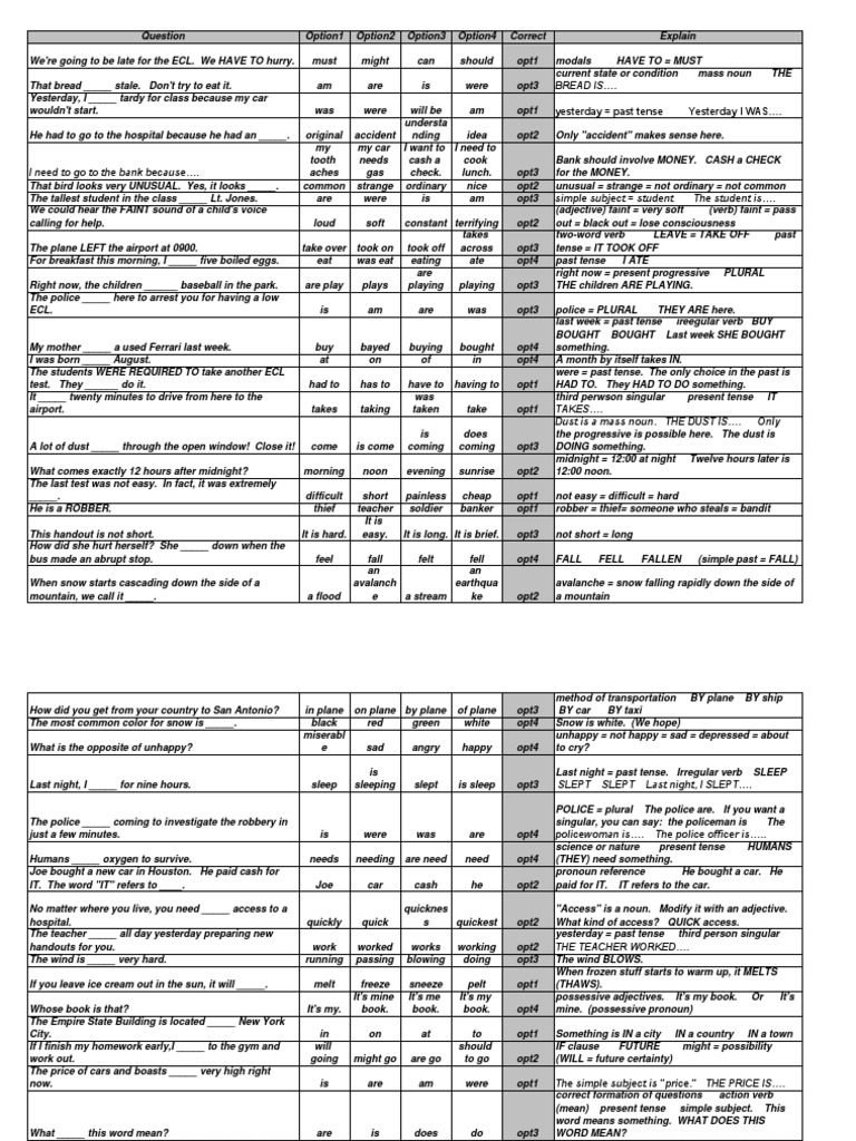 Yesterday Past Tense Yesterday I WAS | PDF | Verb | Language Mechanics