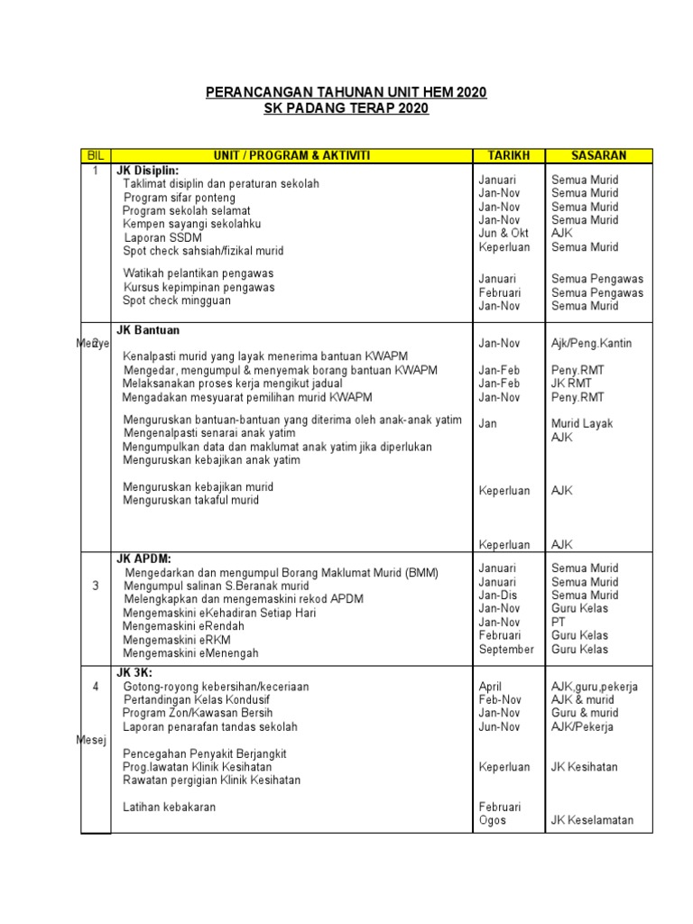 4.contoh Perancangan Tahunan Unit Hem 2020 | PDF