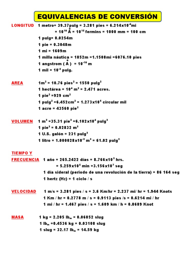 10.-Tabla de Equivalencias | PDF | Unidades de medida | Cantidad