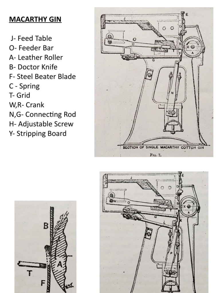 Ginning 3 - Macarthy Gin | PDF