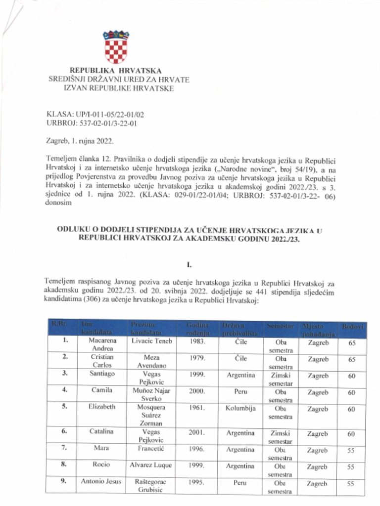 Odluka 2022-2023 | PDF
