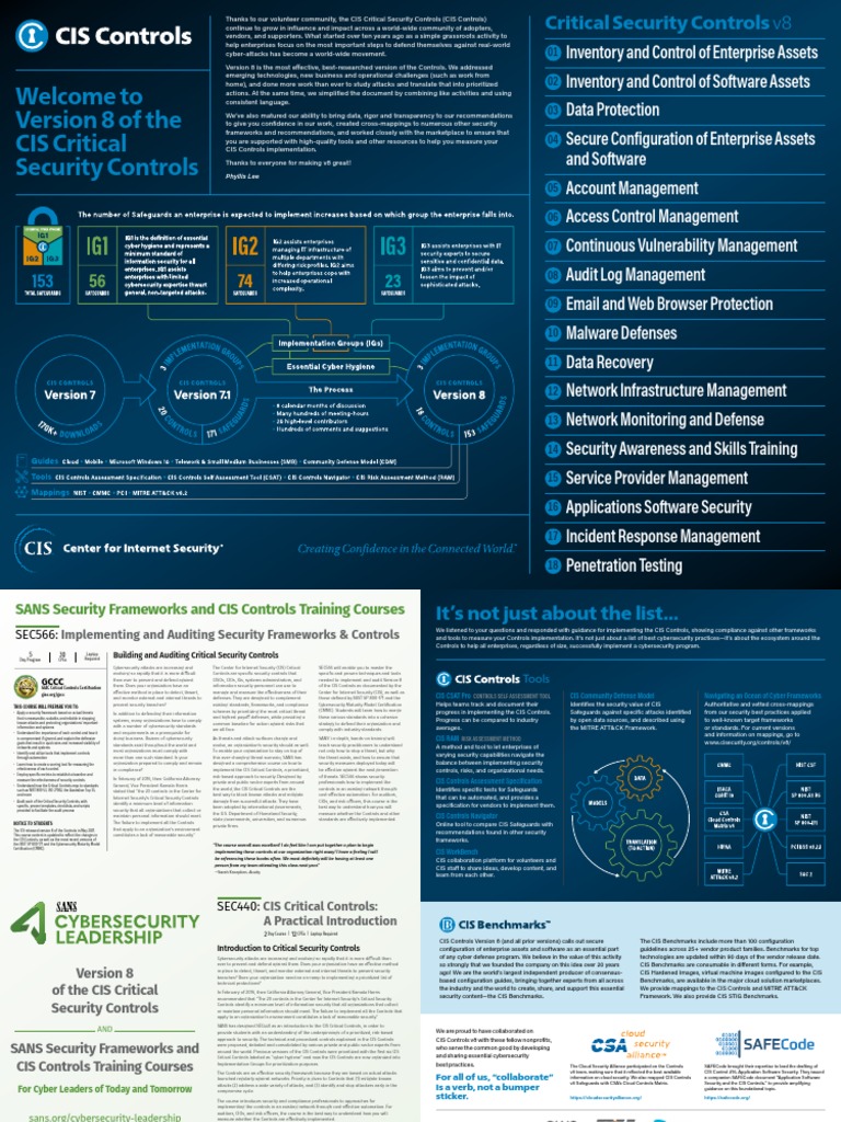 CIS Controls SANS Poster 2022 4 | PDF | Security | Computer Security