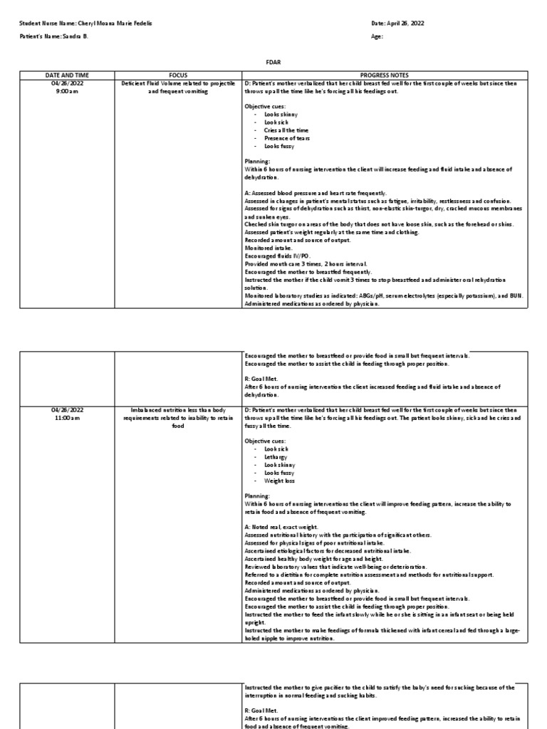 Fdar - Sandra - Pyloric Stenosis - Final | PDF | Breastfeeding ...