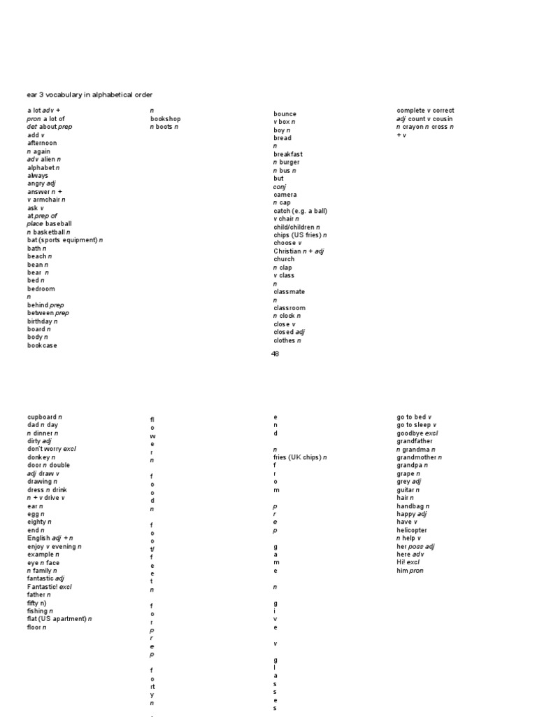 Words in DSKP Level 1 | PDF