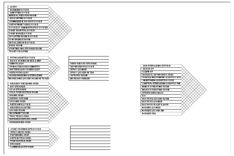 Matrix-Model 2 | PDF | Technology & Engineering