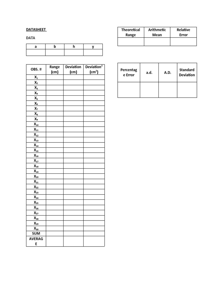 Datasheet Physics Lec Lab Exp1 | PDF
