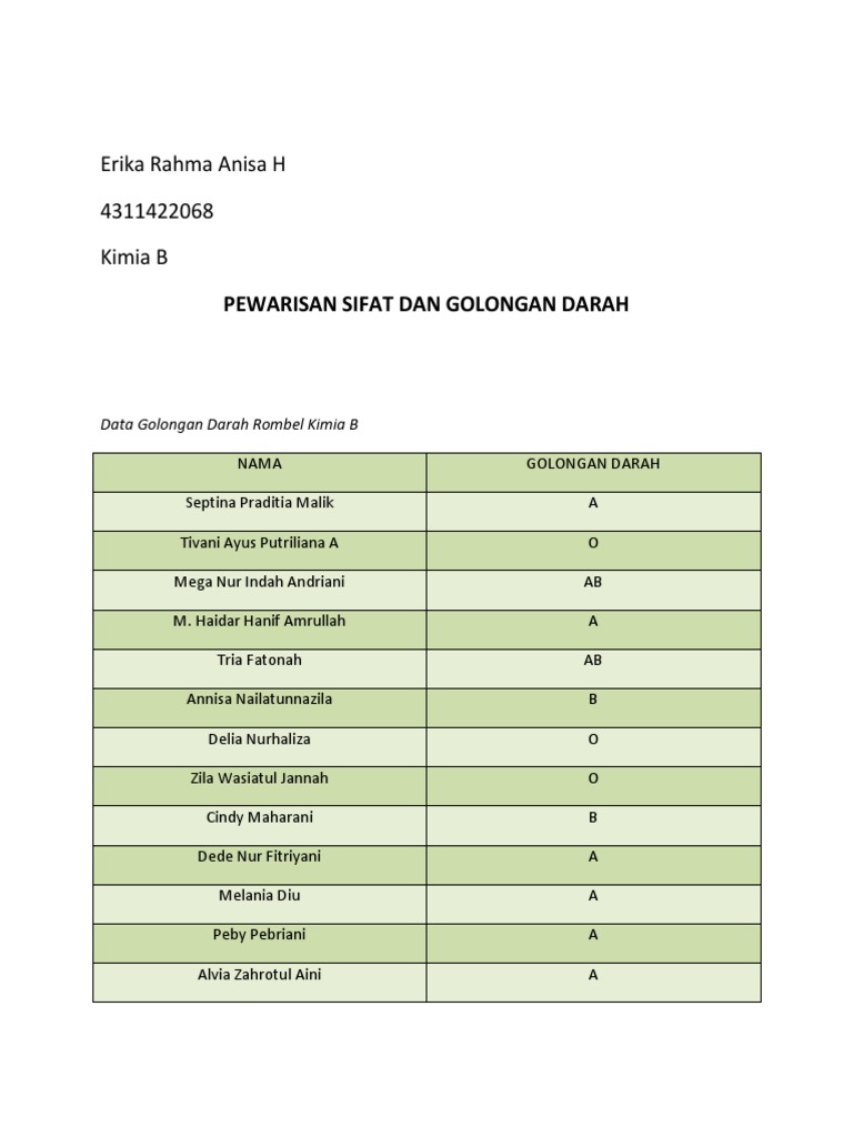 Pembahasan Golongan Darah Dan Pewariaan Sifat | PDF