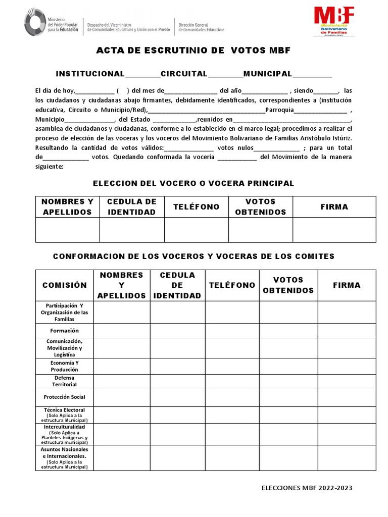 Acta de Escrutinio MBF Institucional, Circuital y Municipal | PDF | Gobierno | Elecciones