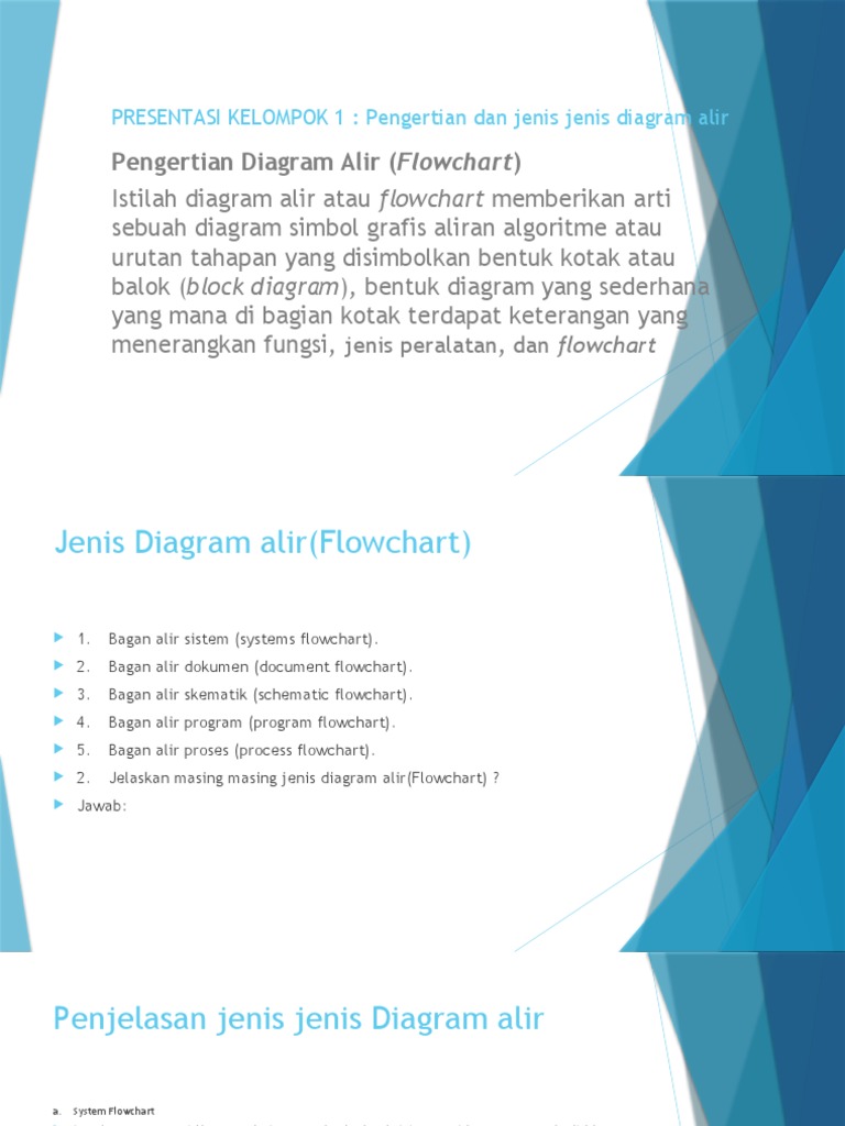Presentasi Diagram Alir SMK | PDF