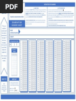 LET Answer Sheet V1.0 | PDF