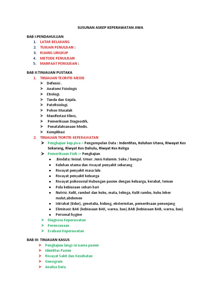 Susunan Askep Keperawatan Jiwa | PDF