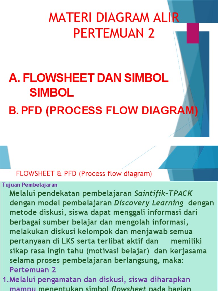 Presentasi Aksi 2 - Dasar-Dasar-Gambar-PFD-1 | PDF | Komputer