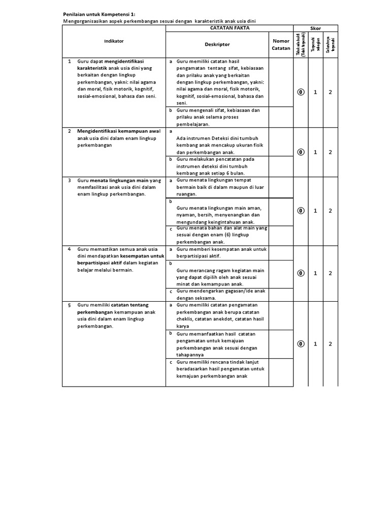 Instrumen PKG PAUD Deskriptor | PDF