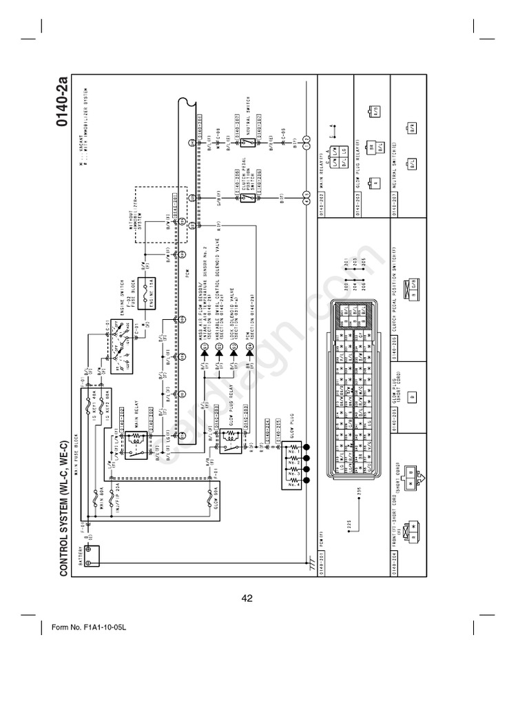 Control System Diagrams 0140-2a & 0140-2b | PDF | Vehicle Technology ...
