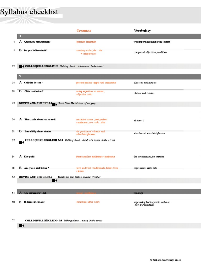 EF3 e UPPINTTBcontents | PDF | English Language | Adverb