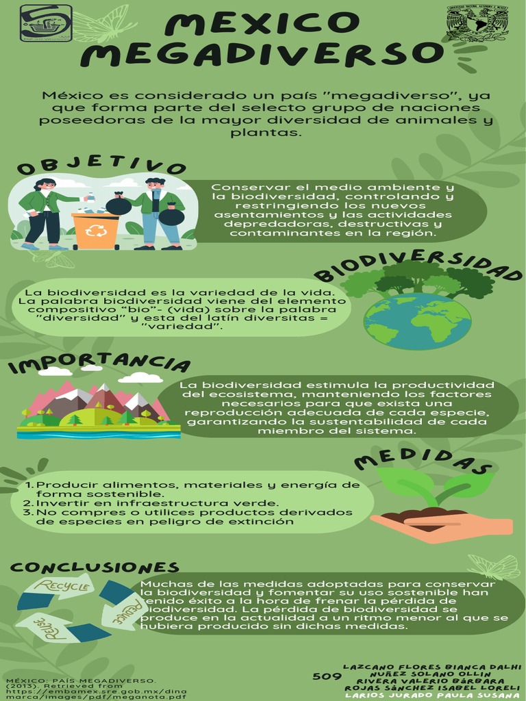 México Megadiverso-509 | PDF | Biodiversidad | Entorno natural