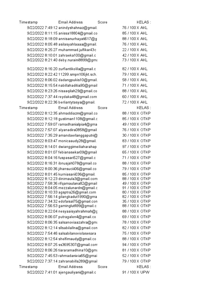 Soal Pts X Pai (Jawaban) | PDF | Semitic Words And Phrases | Theology
