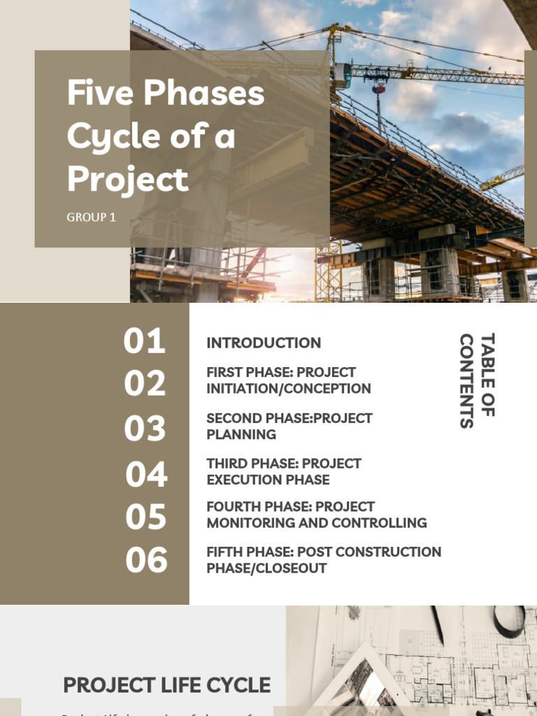 The Five Phases of the Project Life Cycle: From Initiation to Closeout ...
