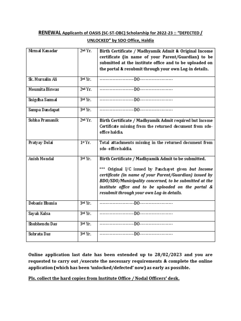 UNLOCKED Applicantions of OASIS 2022-23 by SDO Office | PDF