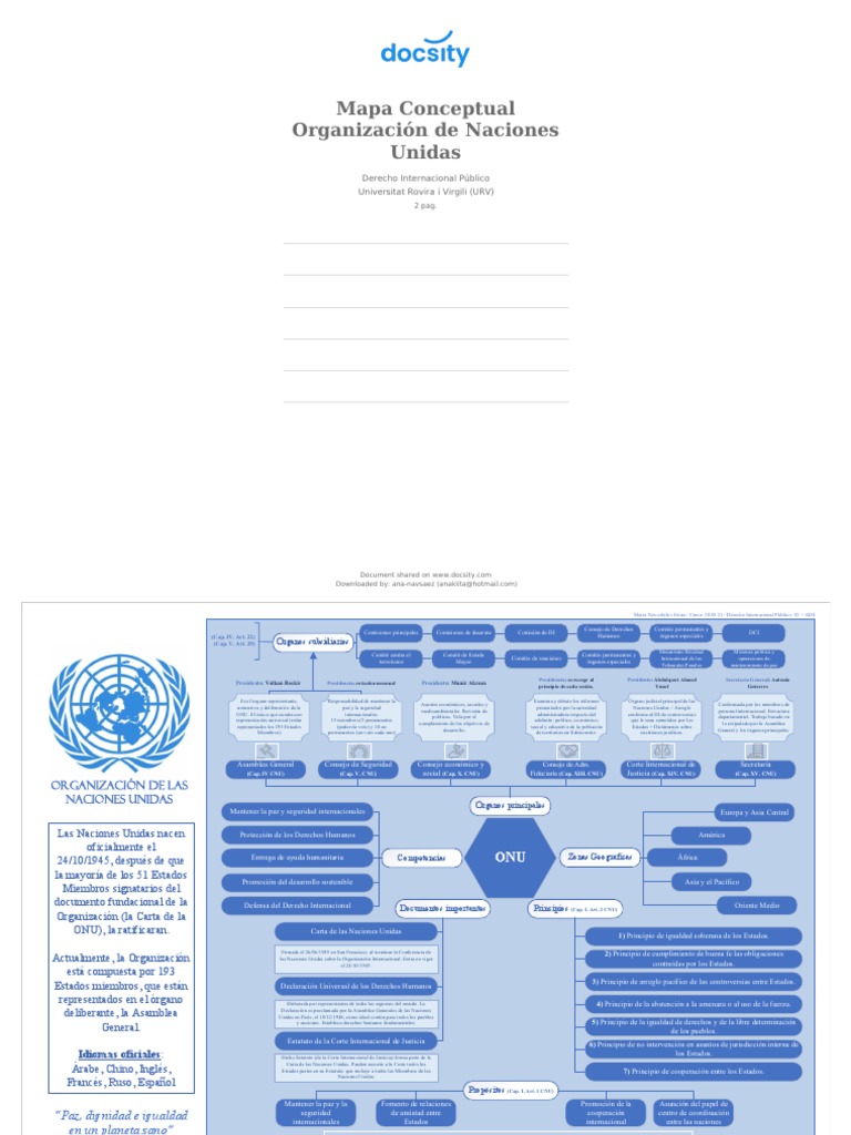 Mapa Conceptual de la ONU | PDF | Naciones Unidas | Relaciones ...