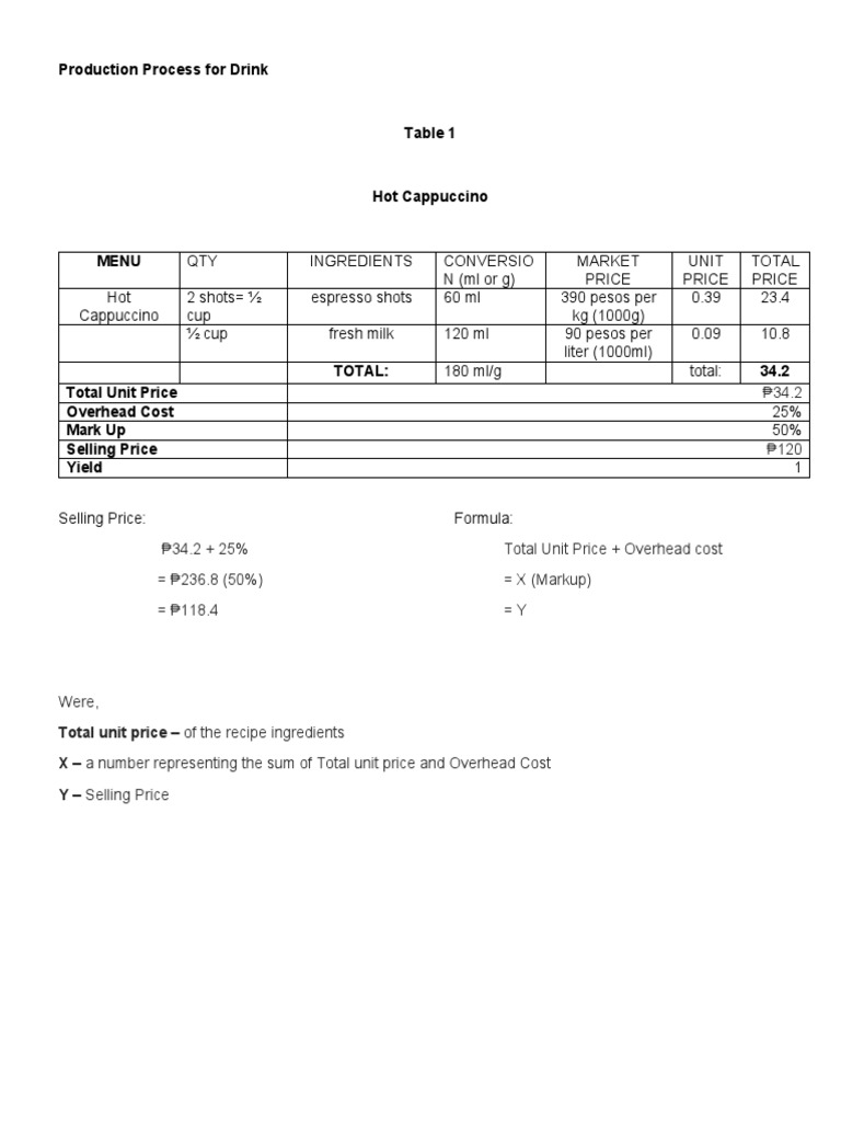 Coffee Shop Costing and Pricing Guide | PDF | Cakes | Coffeehouse