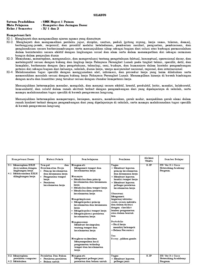Silabus Komputer Dan Jaringan Dasar | PDF | Komputer