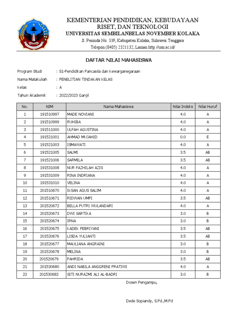 Nilai PTK 22 | PDF