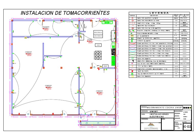 Plano Comedor-Plano Cocina Inst. Elect. Tom. | PDF